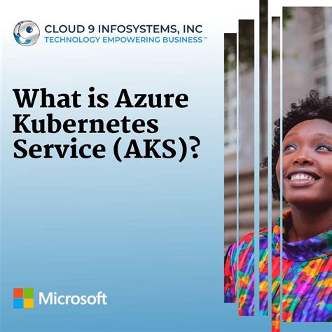 Cloud 9 Infosystems Inc On Linkedin Kubernetes Cloudcomputing Cloud9 Businessgrowth