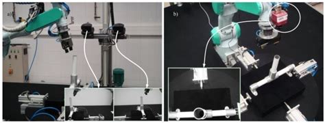A Stereo Eye To Hand Visual Servoing Configuration B Eye In Hand Download Scientific