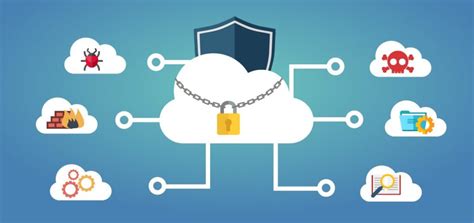 Cloud Security Awareness Starts Here Allcloud