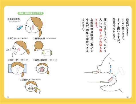 【青梅駅前耳鼻咽喉科】jr青梅線青梅駅前の耳鼻科 Eat（bスポット療法）のご案内