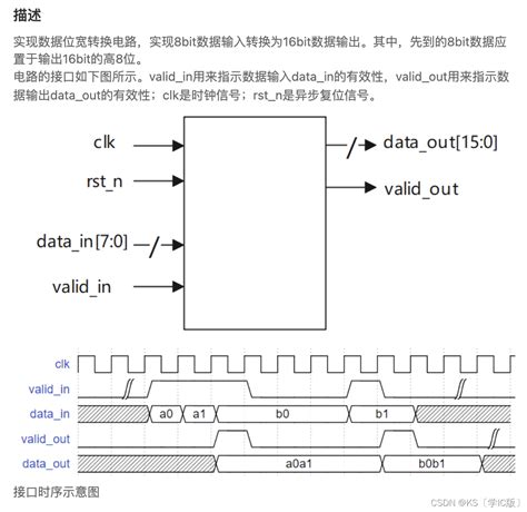 「verilog学习笔记」整数倍数据位宽转换8to16