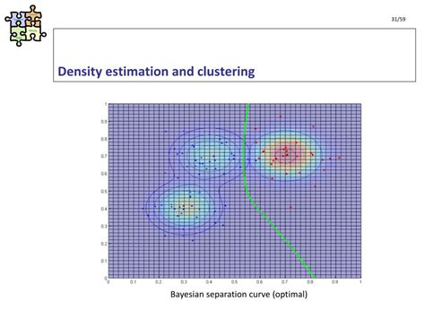 Ppt Feature Selection Dimensionality Reduction And Clustering Powerpoint Presentation Id