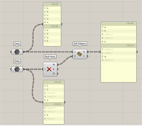 Replace With Null Items Grasshopper Mcneel Forum