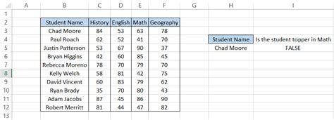 And Function Formula Examples How To Use And In Excel Wall Street Oasis