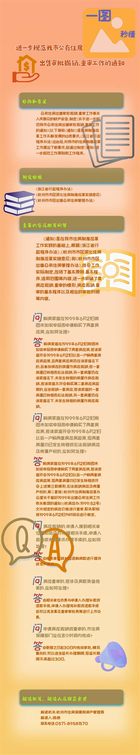 关于杭州市住房保障和房产管理局关于进一步规范我市公有住房售审批撤销重审工作的通知的政策图解