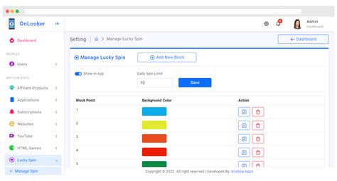 OnLooker Promote Apps Websites Affiliate Products Code Market