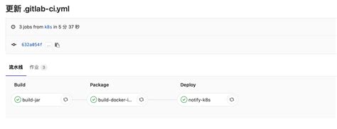 基于 gitlab harbor k8s kuboard 的 ci 实践 张臧乾 博客园