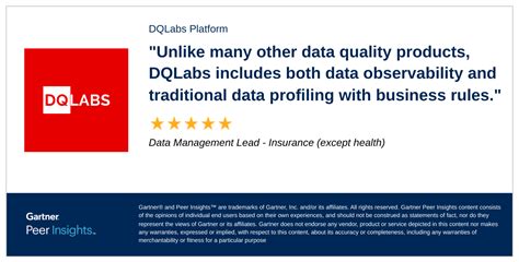 Ai Driven Data Quality Automate Monitor And Improve Data Trust