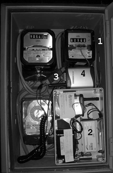 Non Invasive Wireless Datalogging System Download Scientific Diagram