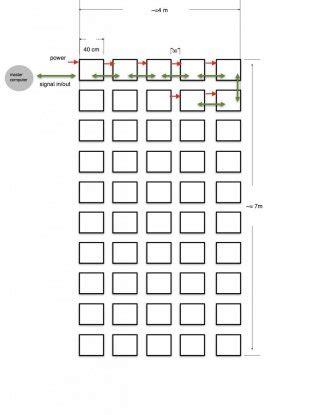 How To Daisy Chain Teensys That Use WIZ Io And OSC Teensy Forum