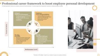 Professional Career Framework To Boost Employee Personal Development PPT PowerPoint