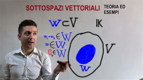 Sottospazio Vettoriale Cosa Sono I Sottospazi Vettoriali Teoria Ed