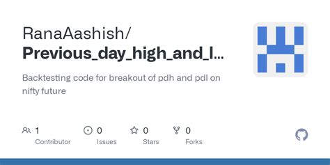 GitHub RanaAashish Previous Day High And Low Breakout Strategy Backtesting Code For Breakout