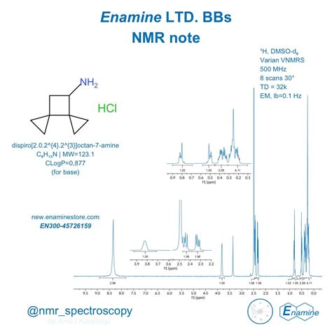 Another Outstanding Building Block By Enamine Company ‘s Chemists