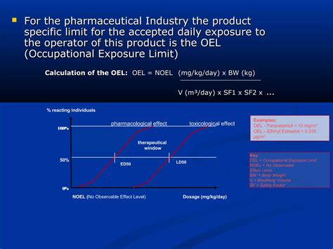 Presentation Process Scale Up And Critical Control Parameters 1 Ppt