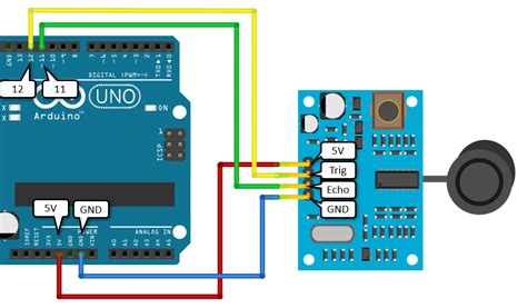 Arduino Waterproof JSN SR T Ultrasonic Sensor Examples