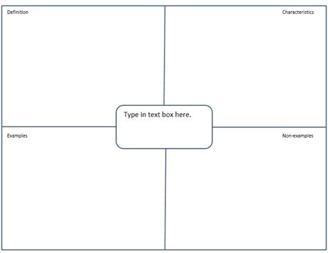 Frayer Model Template Ultimate Cheat Sheet 60 Templates And Samples