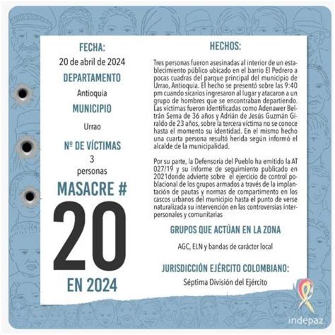 Prosiguen Las Masacres En Colombia Ya Van 2o En 4 Meses Agenda Y