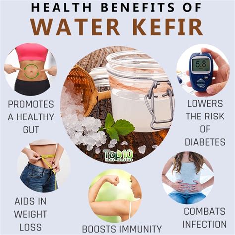 Water Kefir Benefits Nutritional Value And Precautions Top 10 Home