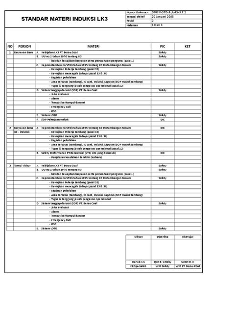 Standar Induksi Keselamatan Kerja Pt Berau Coal Pdf
