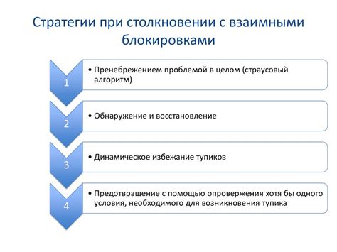 Процессы и потоки Online Presentation