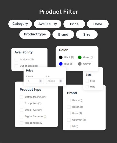 The HoneyBee Honey Agricultural Sweets Delicious Theme For WooCommerce Shops