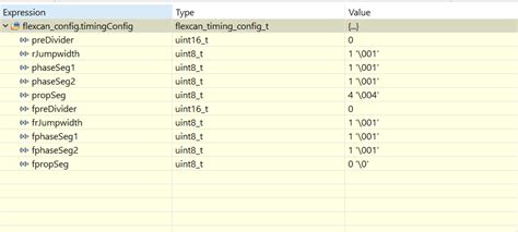 Tcan1044av Q1 Delay Between Consecutive Frames Interface Forum