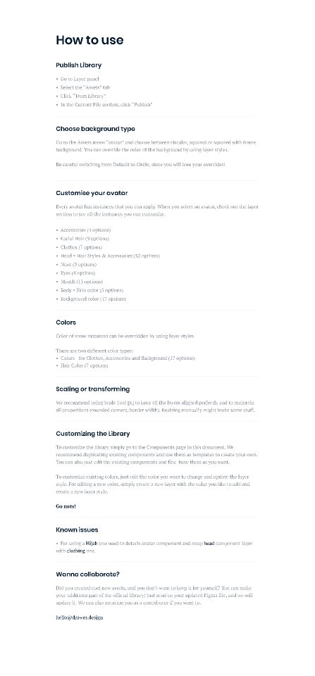 Avatar Library By Drawer Figma