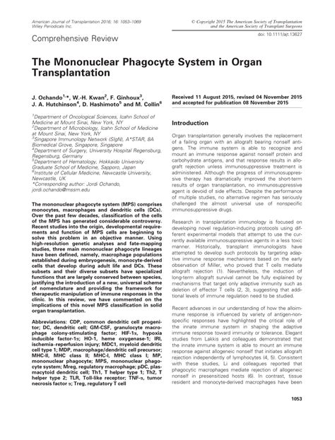Pdf The Mononuclear Phagocyte System In Organ Transplantation