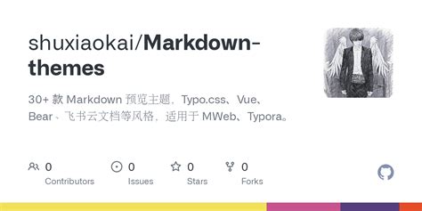 Github Shuxiaokaimarkdown Themes 30 款 Markdown 预览主题，typocss、vue