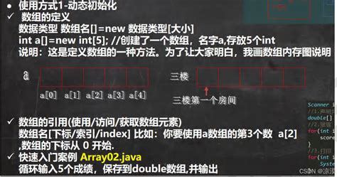 Java基础 （自用，学习笔记）java Jdk Csdn博客
