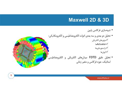 مروری بر Ansys Electronics Desktop Ppt