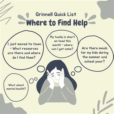 Quick Help Resource List Drake Community Library
