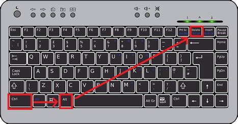 Ways To Lock Your Windows 10 PC The Tech Edvocate