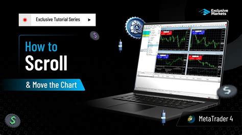 How To Scroll The Chart In Mt4 Enable Disable Auto Scroll In Mt4