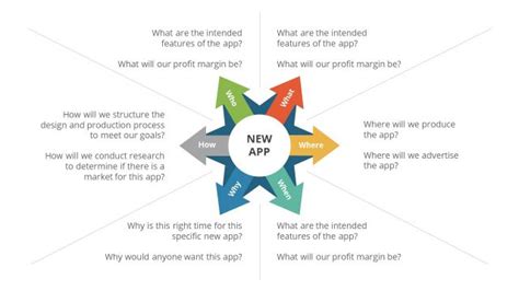 Decision Making Powerpoint Templates