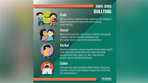 Ayo Kenali Jenis Jenis Bullying Begini Pembagian Macamnya Tribunjabar Id