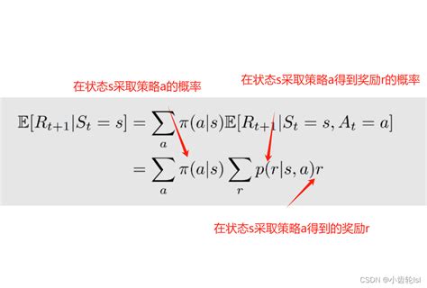 强化学习学习笔记（2） 贝尔曼公式 Bellman Equation Csdn博客