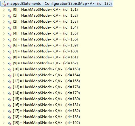 MyBatis Plus Knowledge Map
