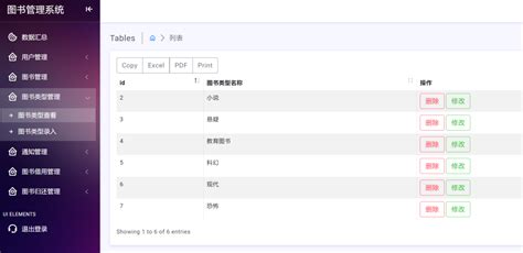 【原创】基于ssm的图书管理系统（图书管理系统毕业设计） Csdn博客