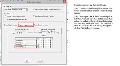 Is It Possible To Use Fullprof Software To Calculate Mem Maximum Entropy Map Researchgate
