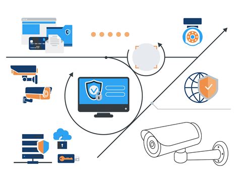 Market Moves Cybersecurity Rethinking Ransomware Defense Endeavor