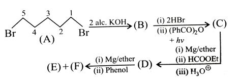 The Structure Of Product B Is