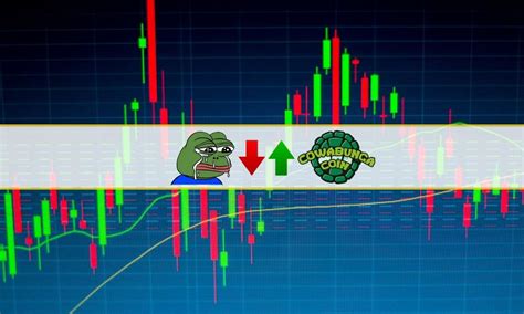 Pepe Price Down Over 10 But New Cowabunga Meme Coin Is Pumping