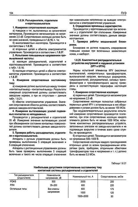 Скачать ПУЭ Правила устройства электроустановок