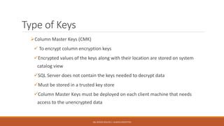 Sql Server Rc Always Encryption Ppt