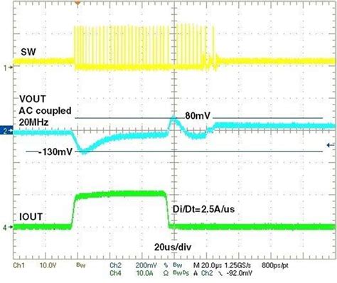 Increasing Density In Power Modules