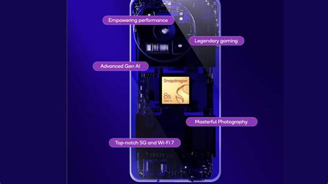 Qualcomm Snapdragon Gen Everything You Need To Know Android Central