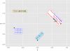 Data Science Projects On GitHub Machine Learning Projects