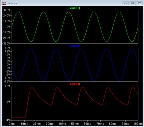 Half Wave And Full Wave Rectifier Aura Auro Design